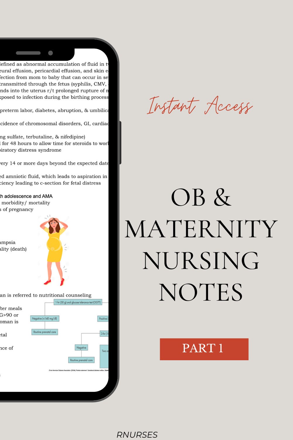 OB & Maternity Nursing Notes Part 1, Digital Download, 60+ Pages ...