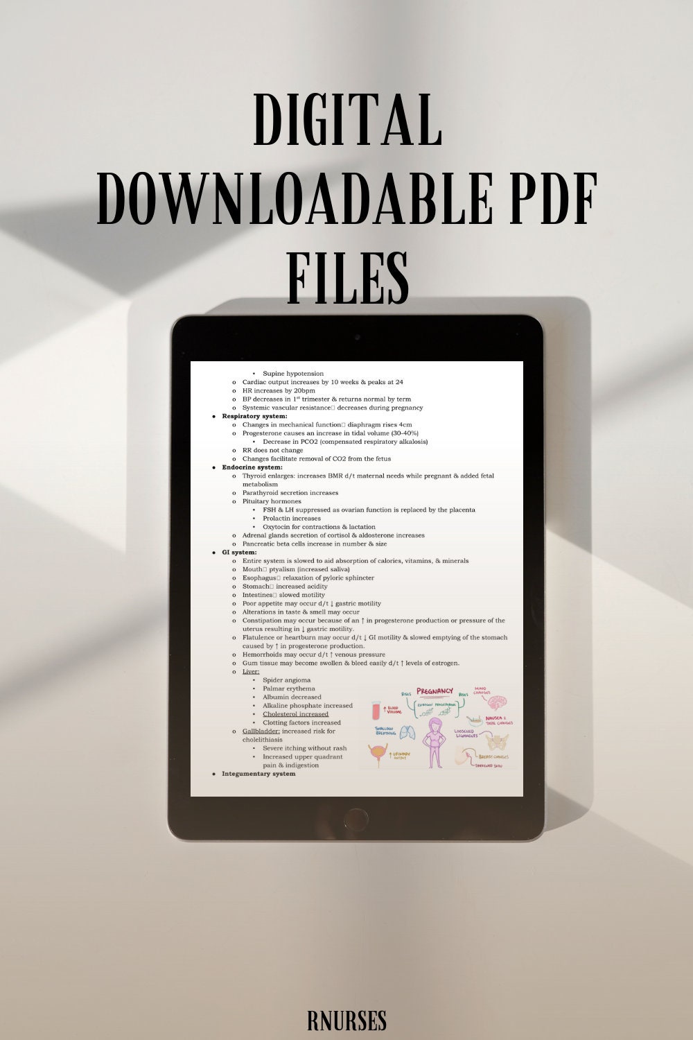 OB & Maternity Nursing Notes Part 1, Digital Download, 60+ Pages ...