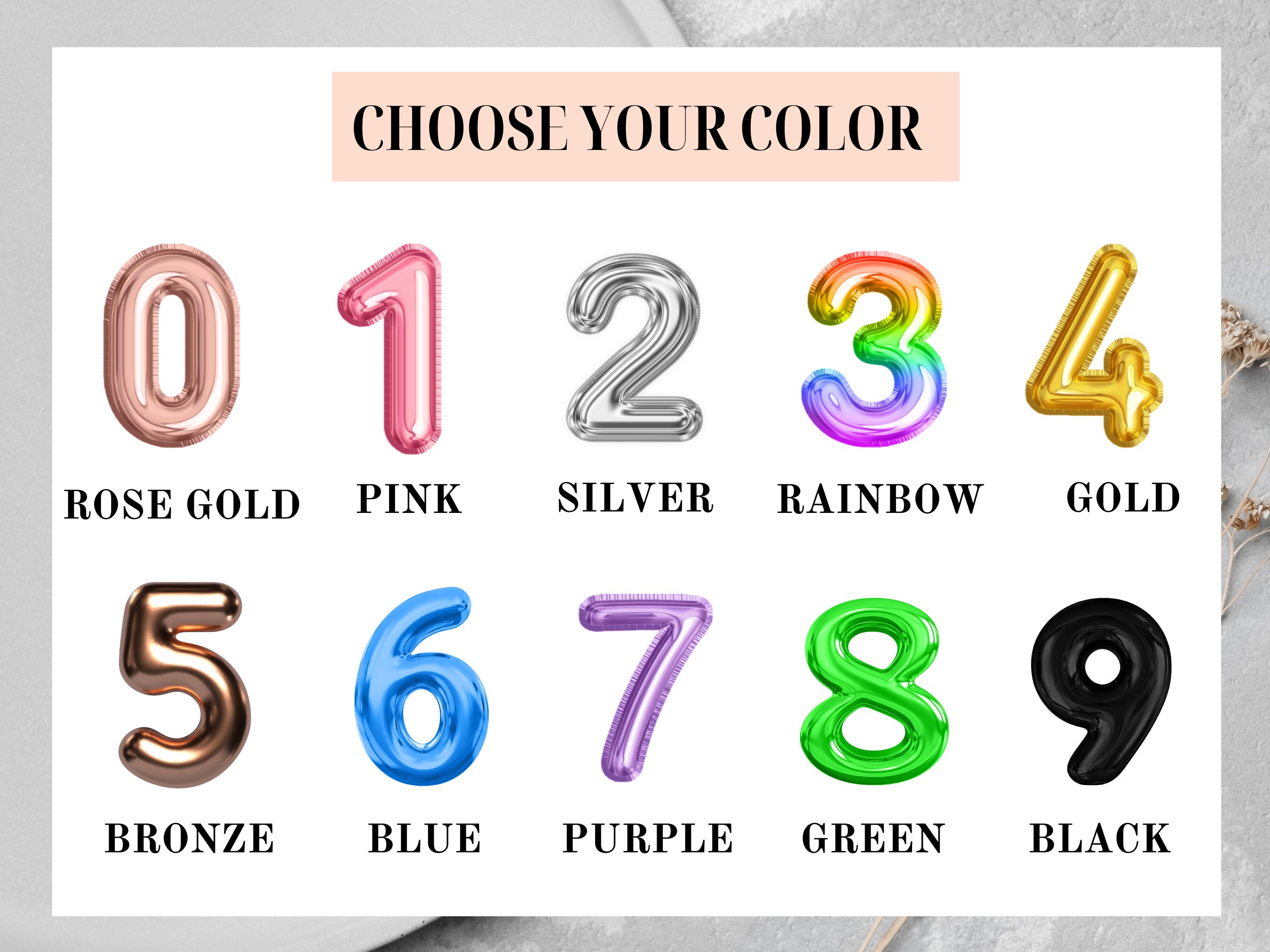 Personalized Name Number Birthday Card, Add Birthday Number to Card ...