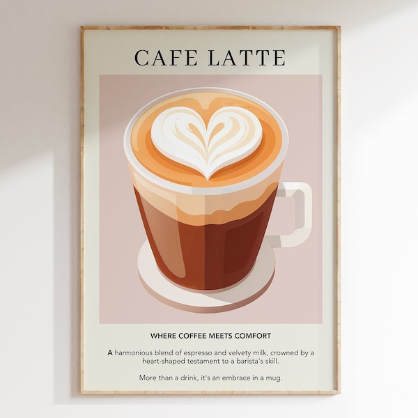 Cafe Poster - Etsy