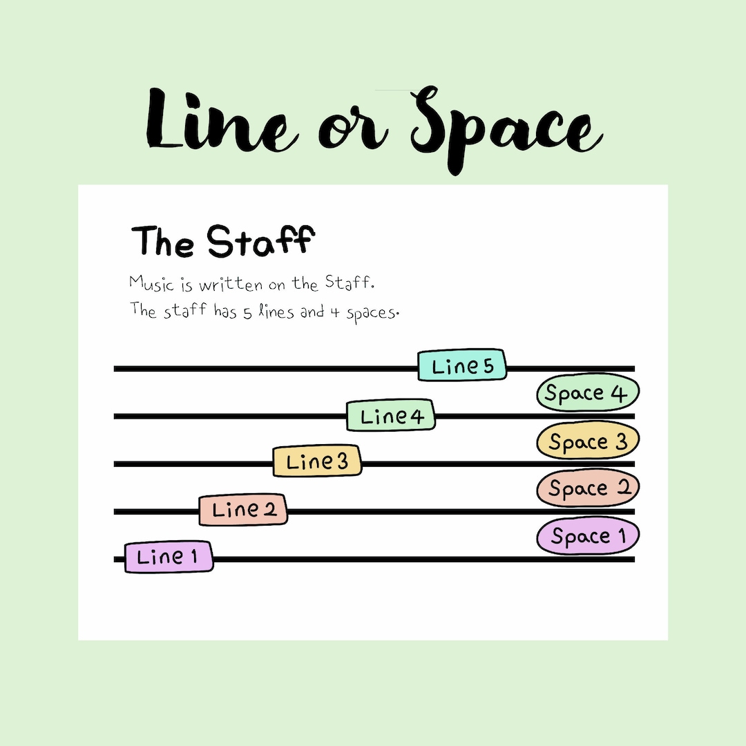 The Music Staff - Line or Space? - Etsy