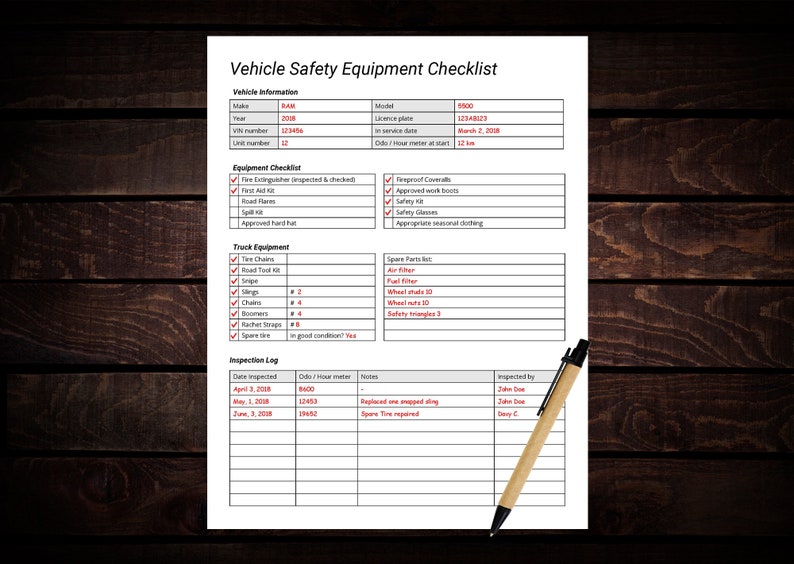 Vehicle Safety Equipment Checklist | Daily Vehicle & Equipment ...