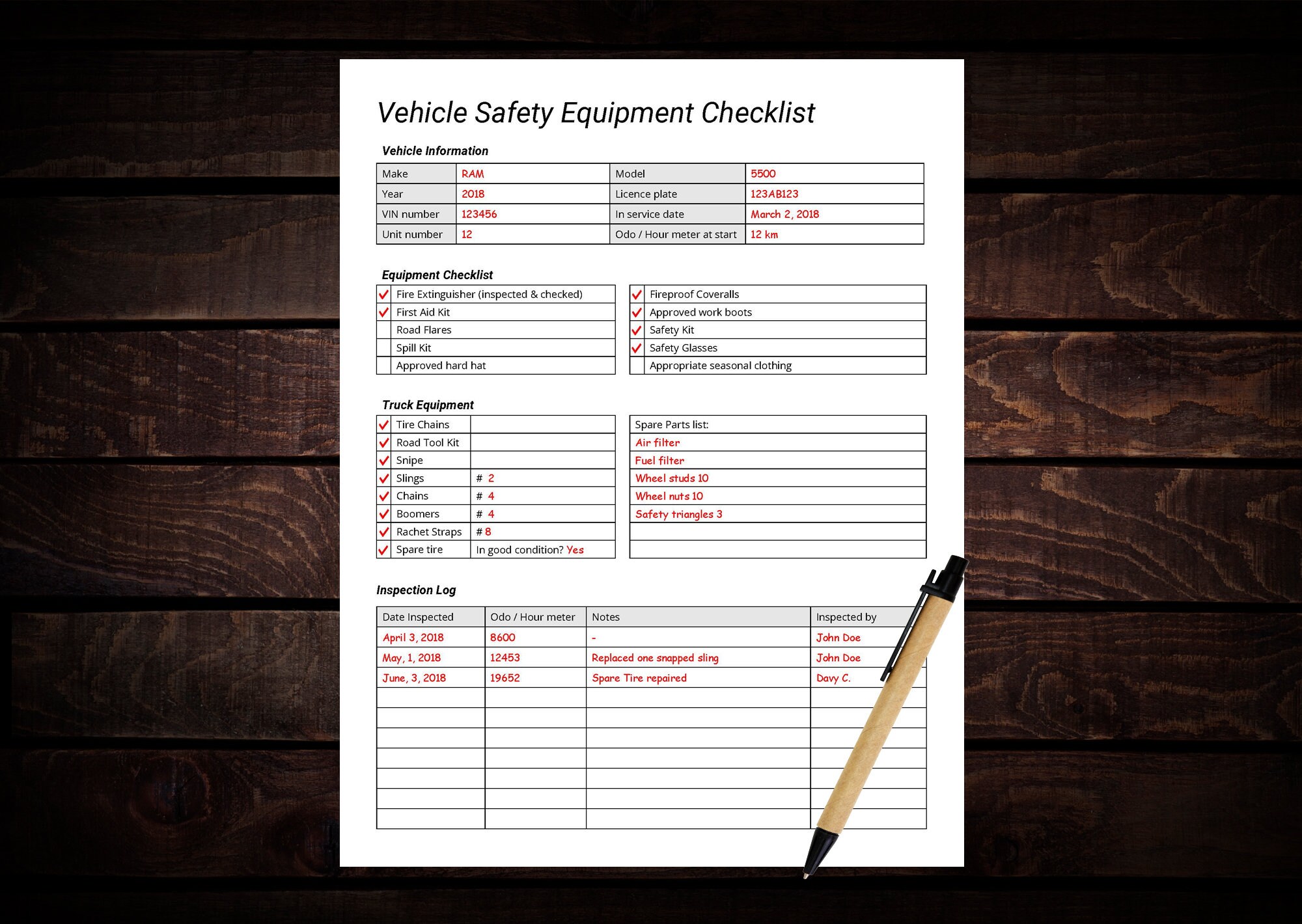 Vehicle Safety Checklist: Daily Equipment Inspection (printable ...