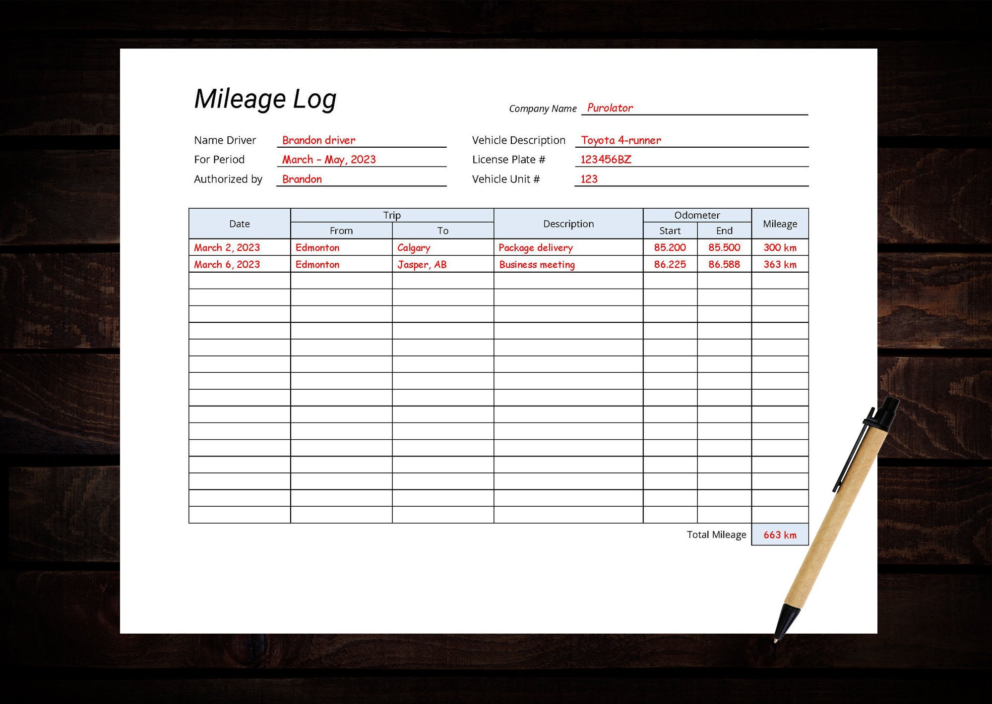 Mileage Log | Mileage Tracker Printable | Miles Log Fillable | Vehicle ...