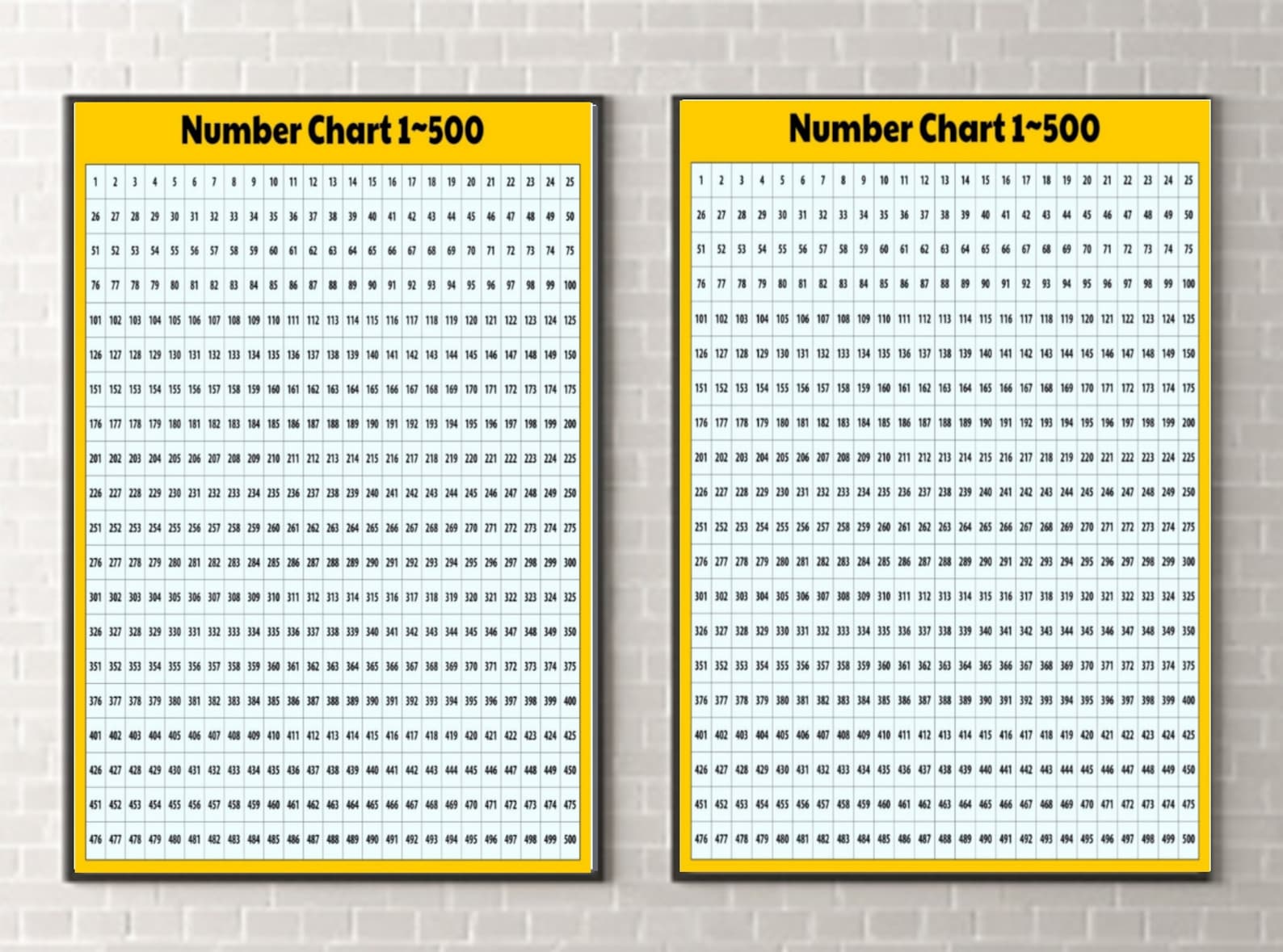 1 to 500 Number Chart Poster Number Till 500 Chart - Etsy