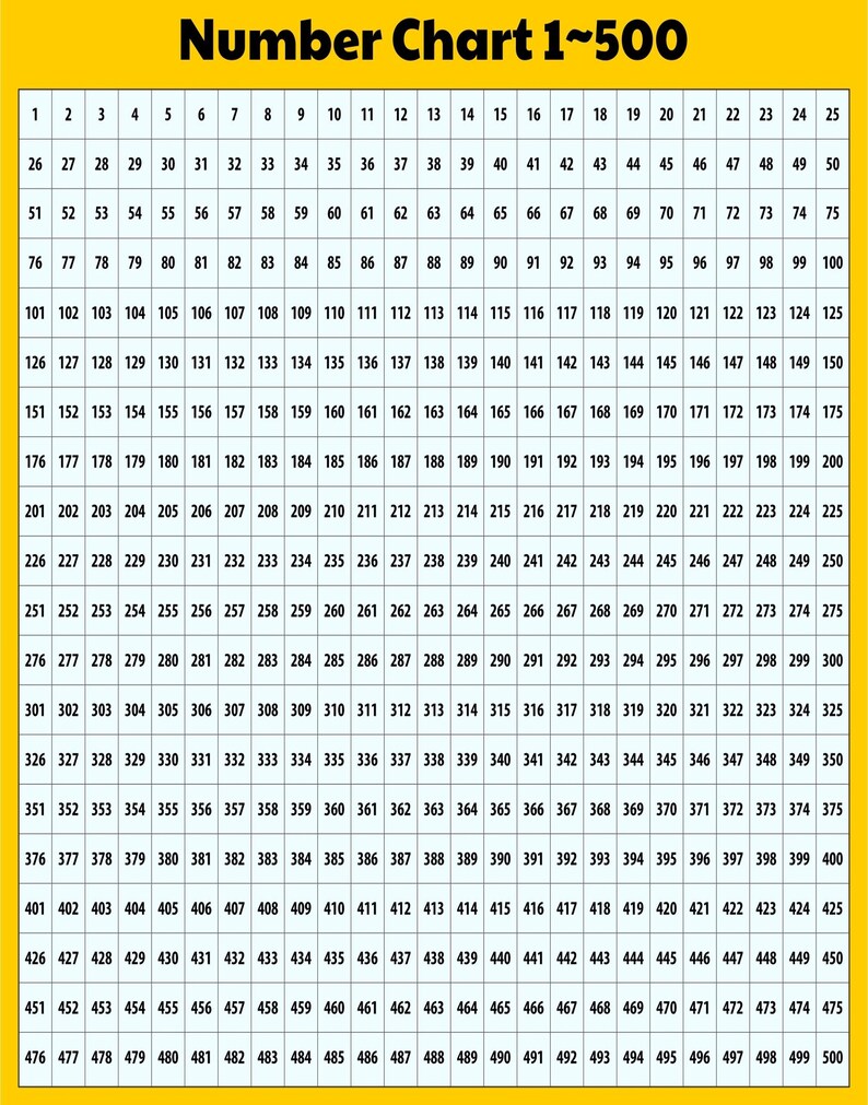 1 to 500 Number Chart Poster, Number Till 500 Chart - Etsy