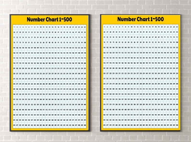 1 to 500 Number Chart Poster Number Till 500 Chart - Etsy