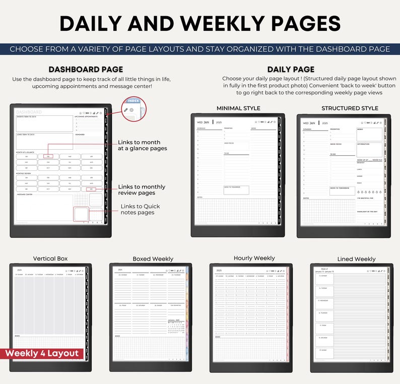 ADHD Digital Planner (made by an Adhder) for Ipad, Goodnotes + Android ...