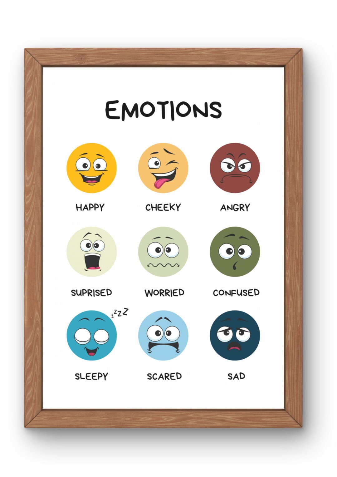 Childrens Emotion Poster - Etsy
