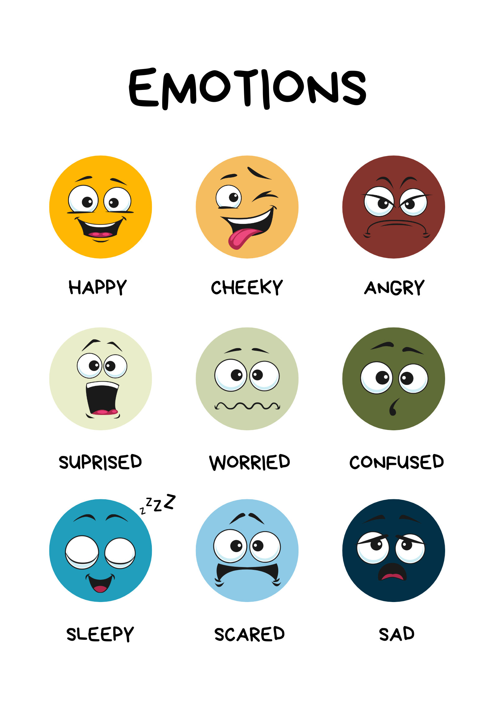 Childrens Emotion Poster - Etsy