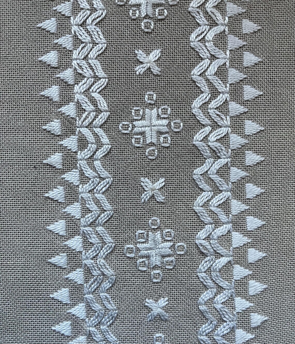 Norwegian Vintage Linen Embroidery Scandinavian Folk Art Traditional ...