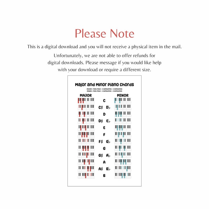 Major and Minor Chords Poster, Music Teaching Poster, Music Theory ...