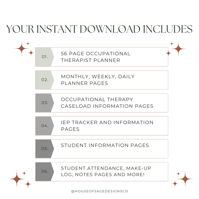Occupational Therapy Planner, IEP Trackers, OT Planner, School OT ...