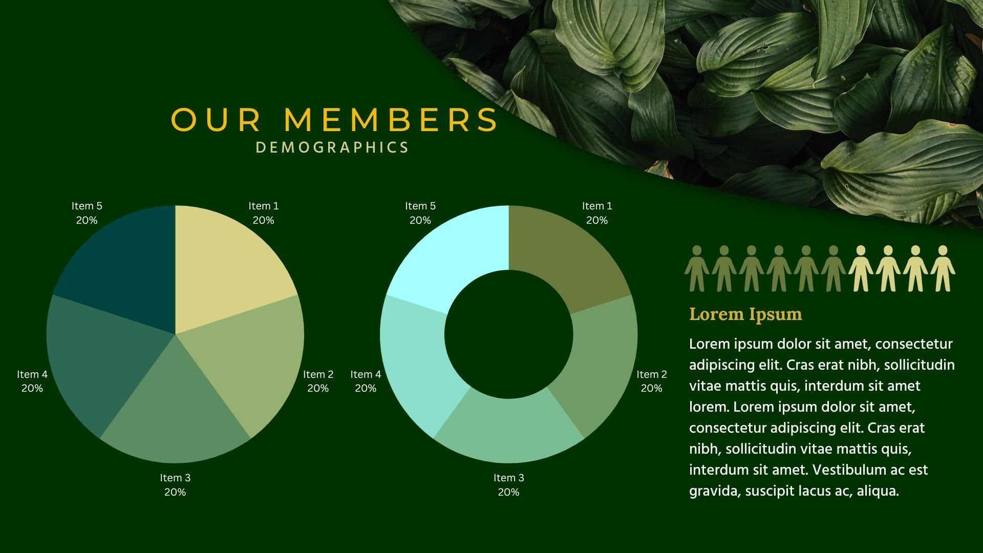 Back to Green Business Presentation Template - Etsy