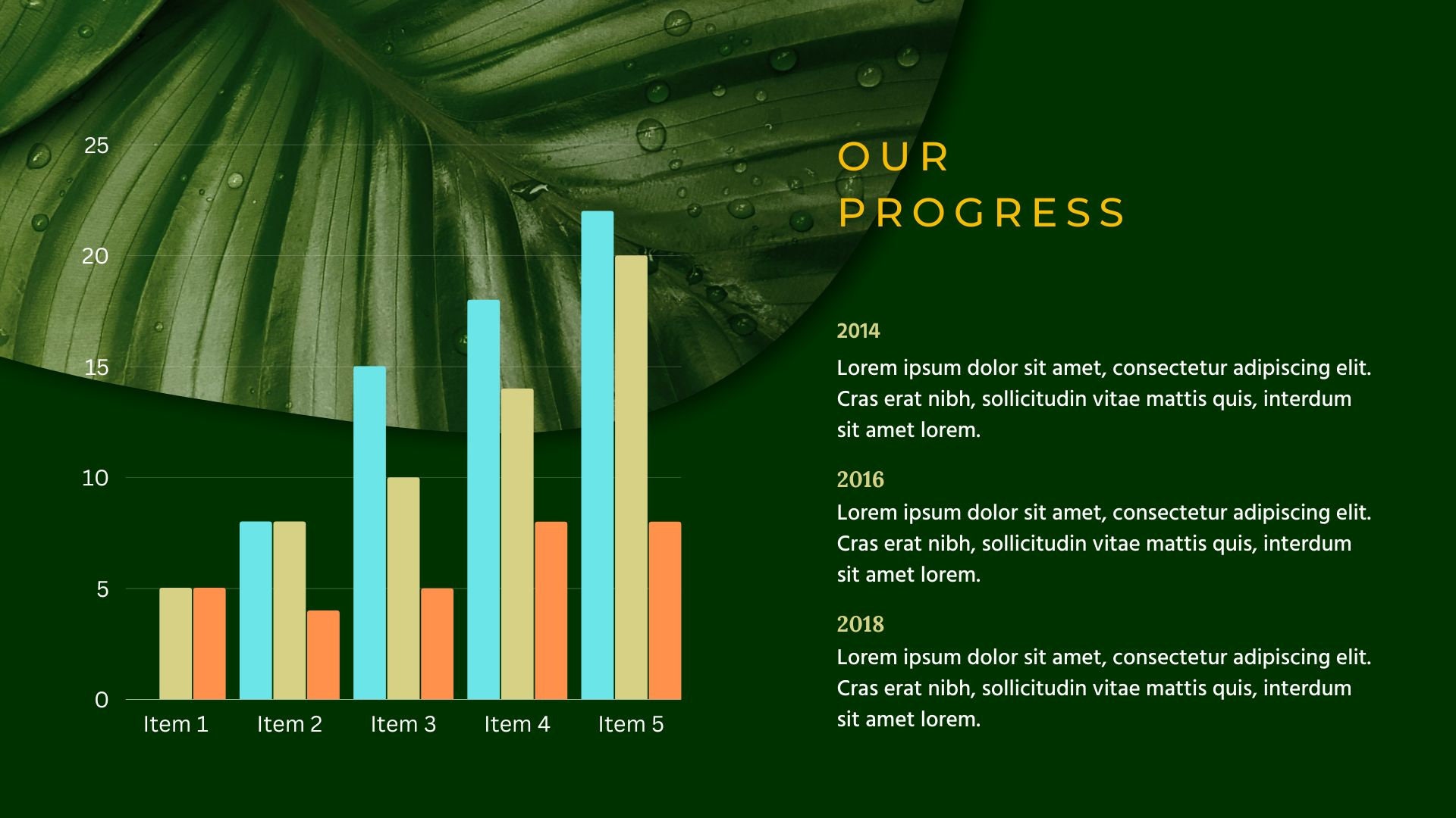 Back to Green Business Presentation Template - Etsy