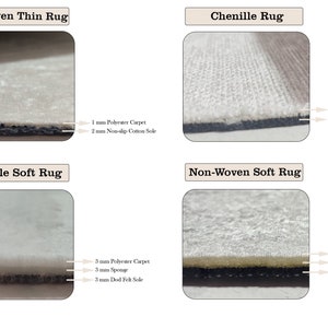 Cloud Rug, Educational Rugs, Rainbow Rugs, Kids Rugs, Thick Rug, Non ...