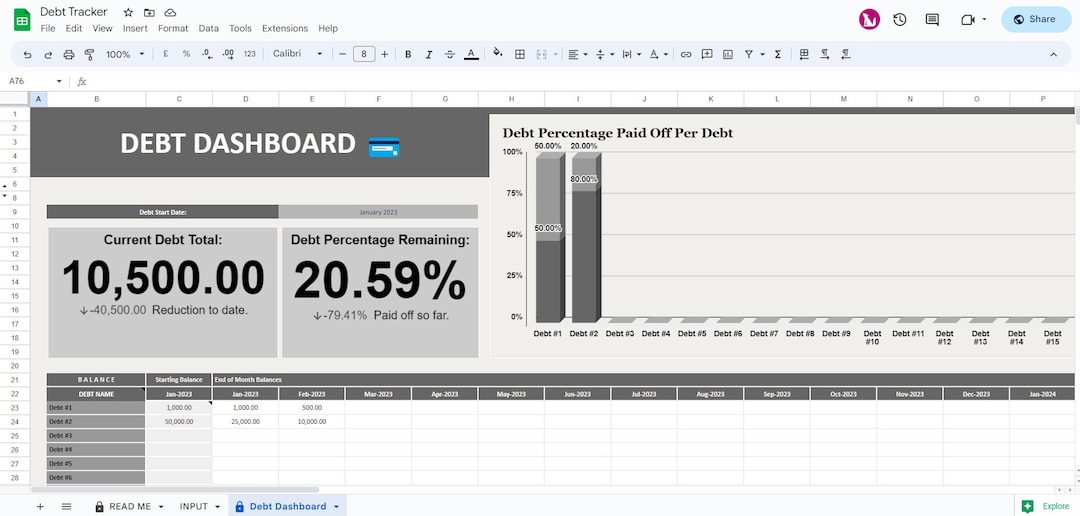 Debt Tracker With Visual Dashboard: Take Control of Your Finances and ...