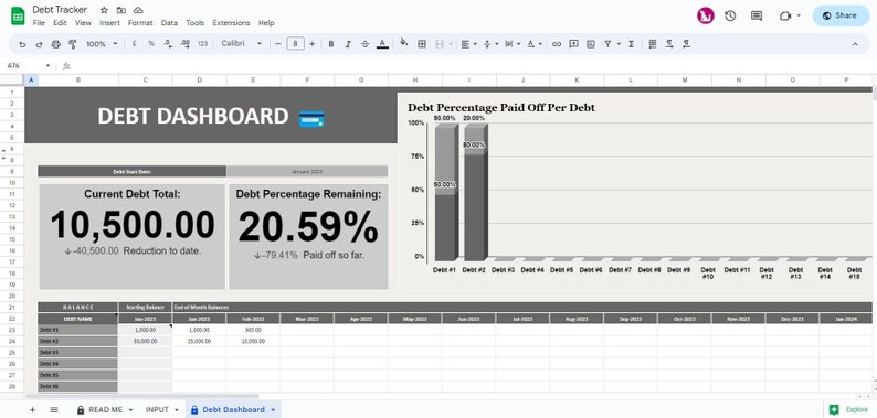 Debt Tracker With Visual Dashboard: Take Control of Your Finances and ...
