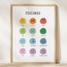 Feelings Chart Poster, Montessori Homeschool Decor, Feelings Poster ...