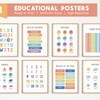 Set of 6 Feelings Poster, Emotions Chart, Montessori Homeschool Decor ...