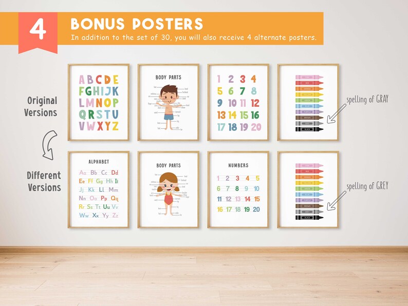 Set of 30 Educational Posters, Montessori Classroom Decor, Homeschool ...