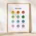 Set of 6 Feelings Poster, Classroom Decor, Montessori Homeschool Decor ...