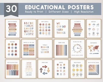 PRINTABLE Educational Posters for Classroom, Preschool, Daycare or Home ...