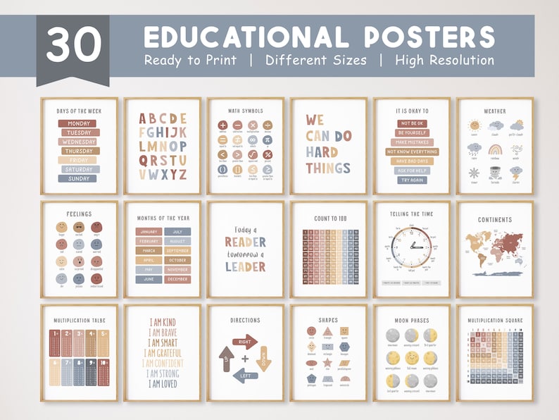 Set of 30 Educational Posters Homeschool Printable Neutral - Etsy