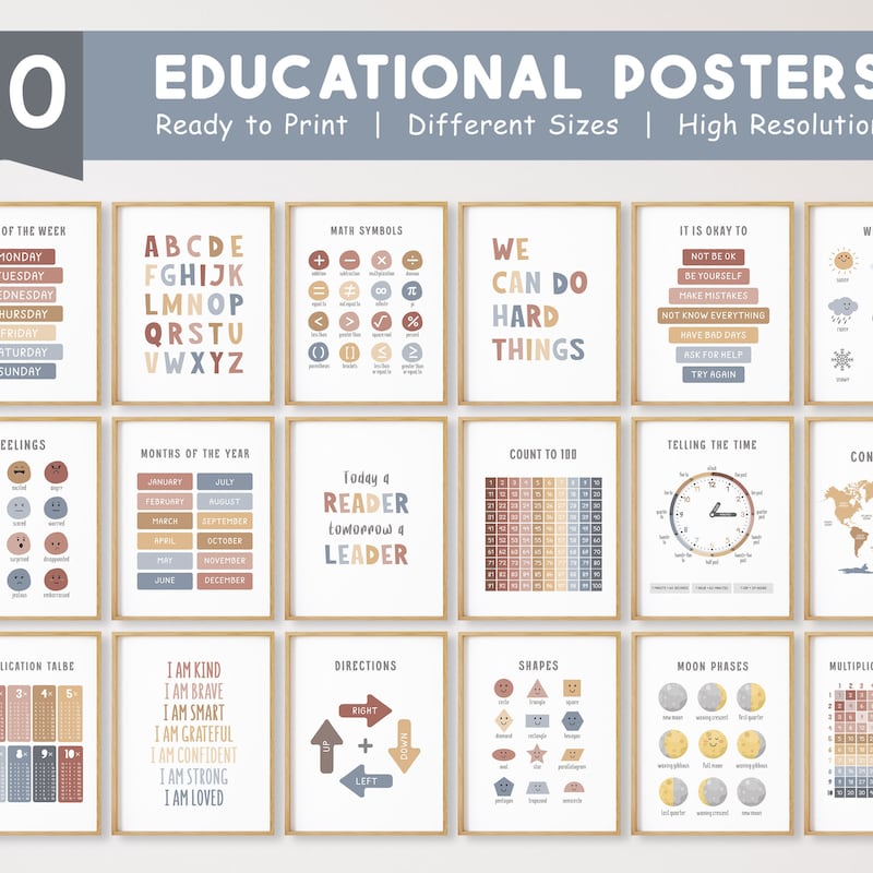 Neutral Posters - Etsy
