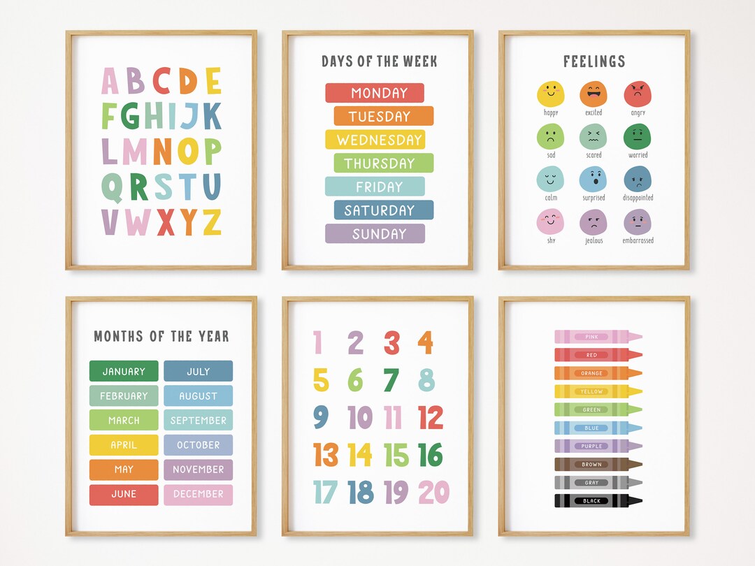 Set of 6 Educational Posters, Montessori Classroom Decor, Homeschool ...