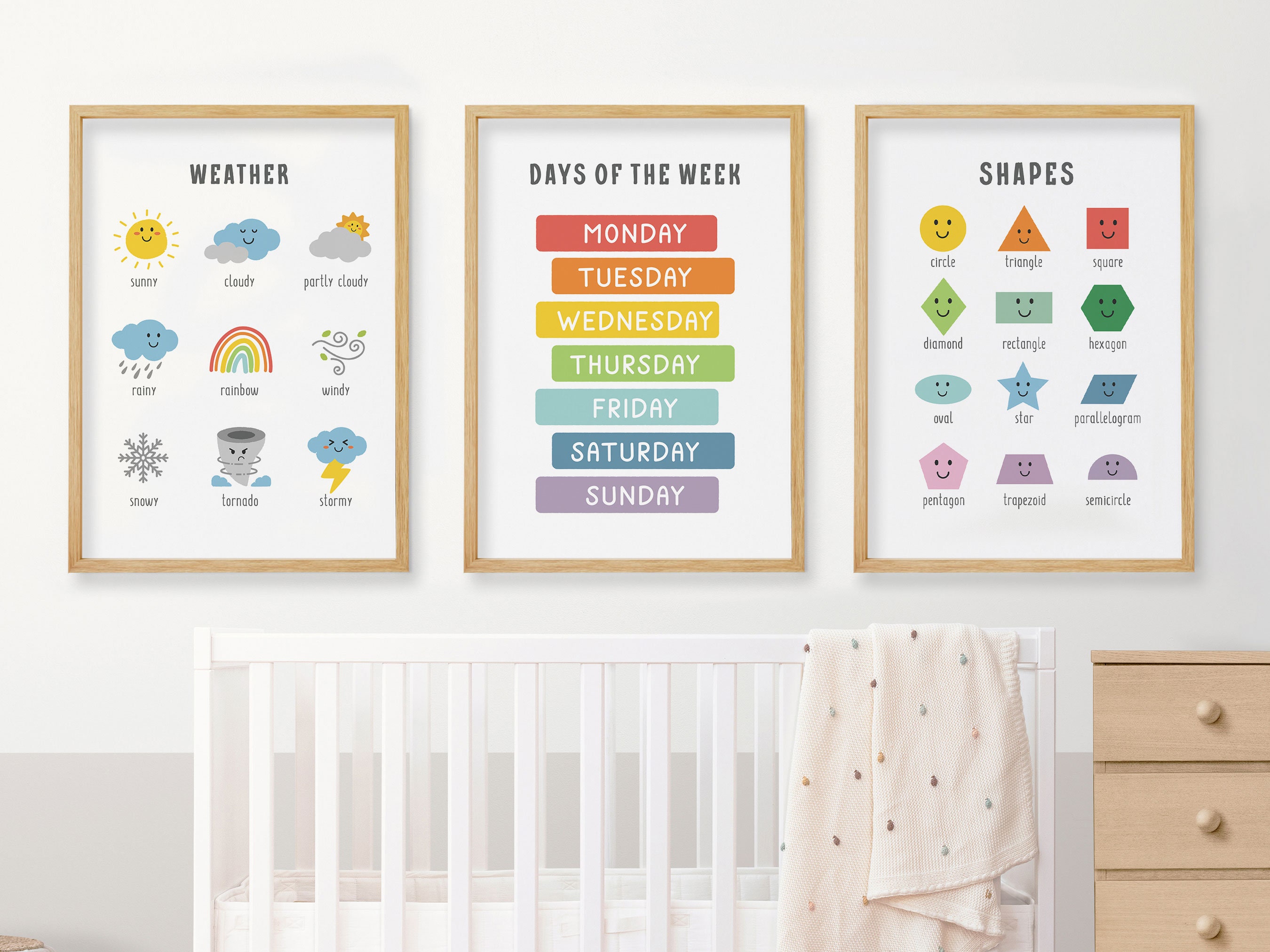 Set of 8 Educational Posters Montessori Classroom Decor - Etsy