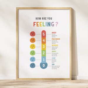 Set of 6 Feelings Poster, Classroom Decor, Montessori Homeschool Decor ...
