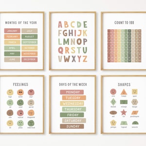Set of 8 Educational Posters, Montessori Classroom Decor, Homeschool ...