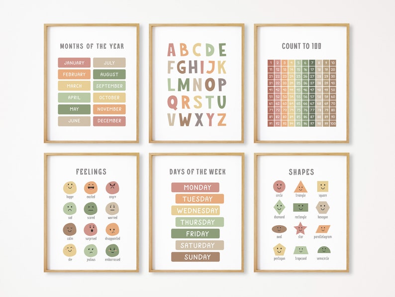Set of 8 Educational Posters, Montessori Classroom Decor, Homeschool ...