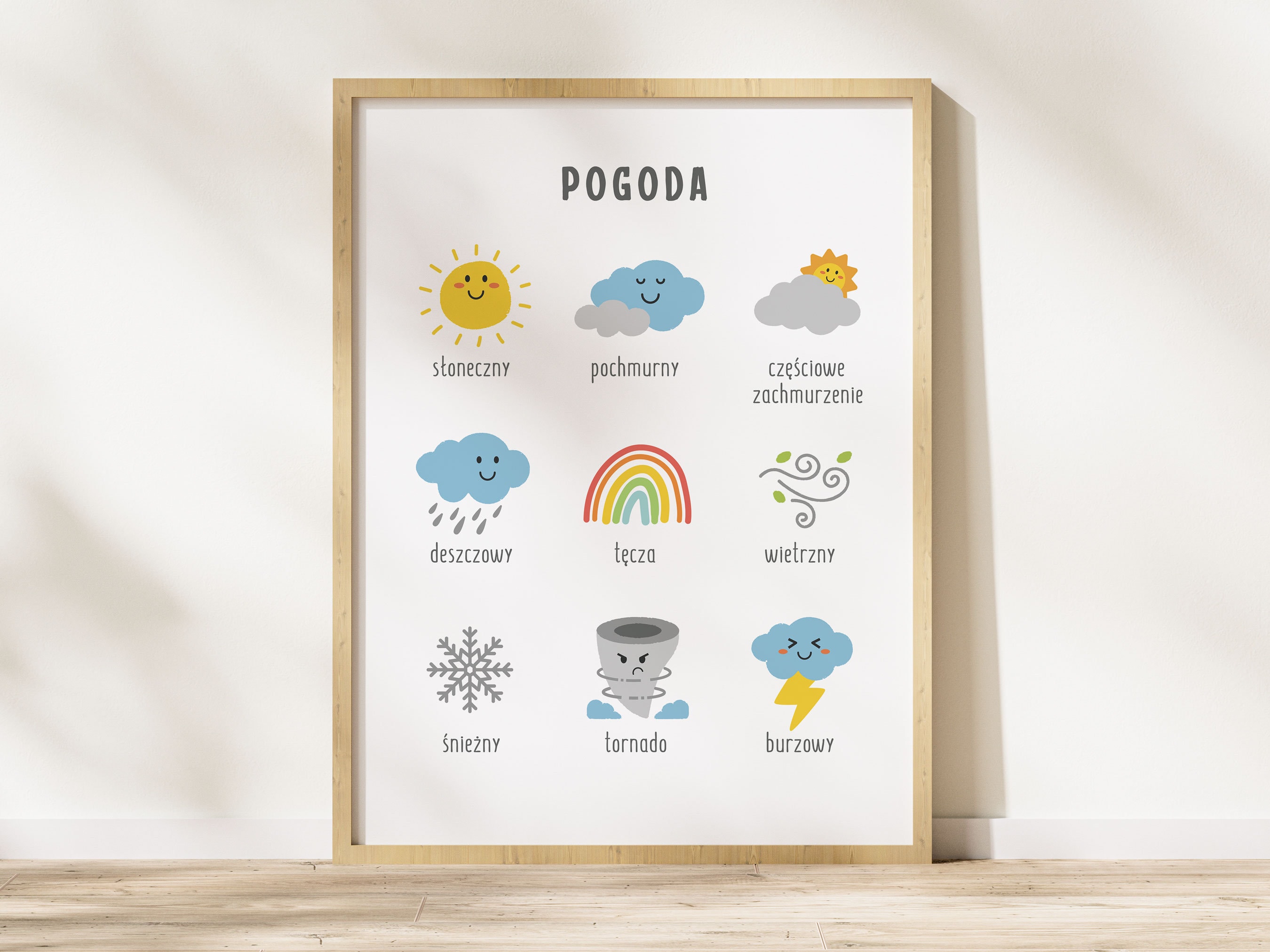 8 Polish Educational Posters Polish Learning Posters - Etsy