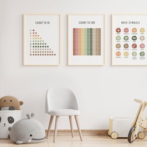 Math Set of 6 Posters, Educational Wall Art, Math Classroom Neutral ...