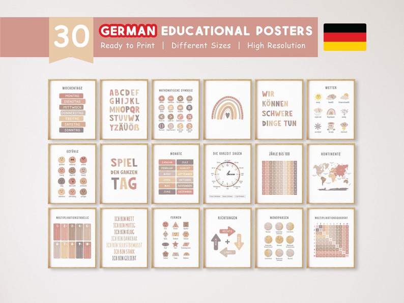 30 German Educational Posters, German Learning Posters, Homeschool ...