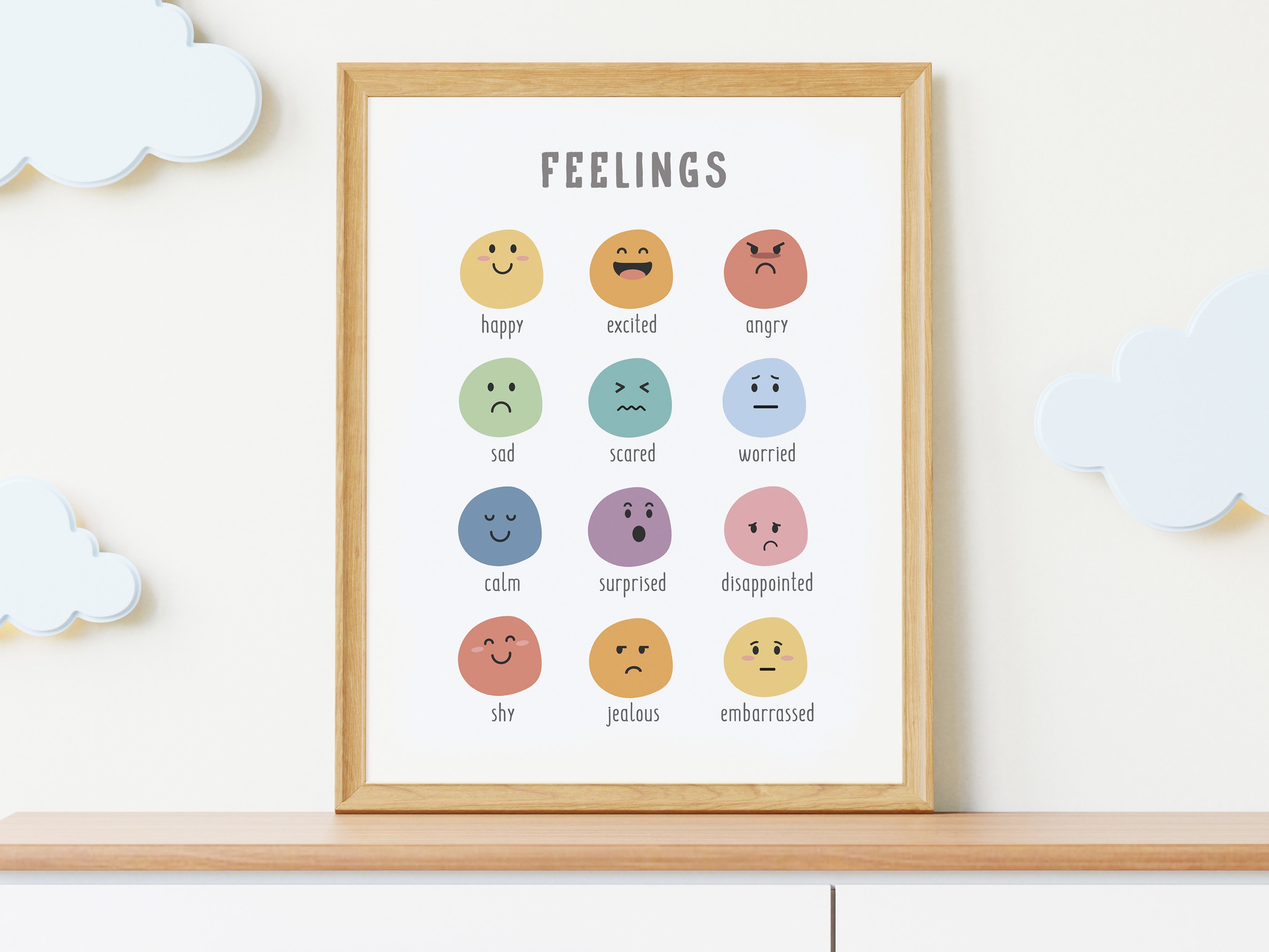 Feelings Chart Poster, Montessori Homeschool Decor, Emotions Chart ...