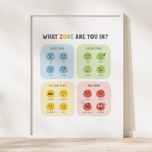 Set of 6 Feelings Poster, Classroom Decor, Montessori Homeschool Decor ...