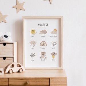 Weather Poster, Educational Poster, Boho Classroom Decor, Homeschool ...