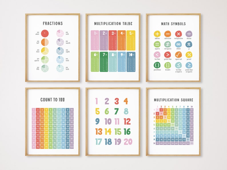 30 Educational Posters Montessori Classroom Decor Homeschool - Etsy