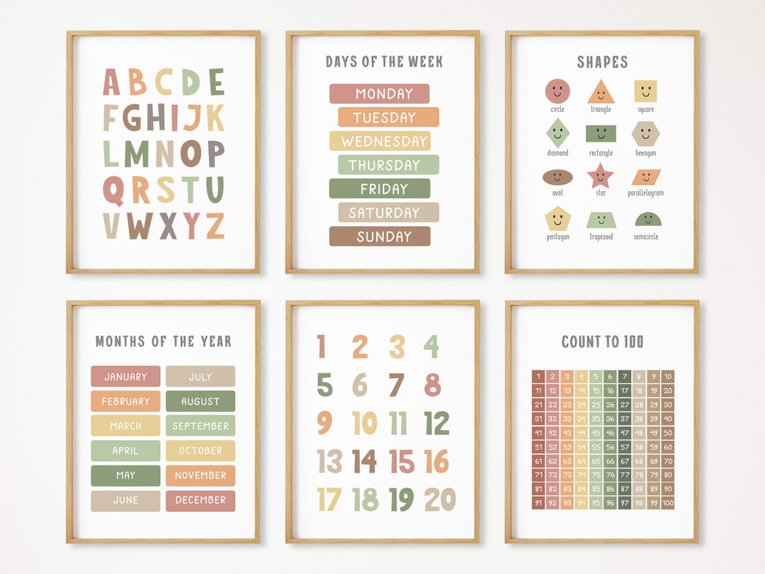Set of 6 Educational Posters, Montessori Classroom Decor, Homeschool ...