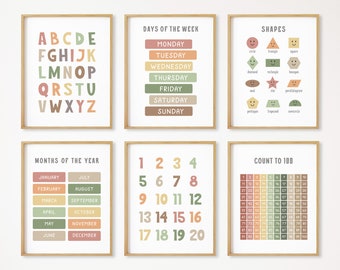 PRINTABLE Educational Posters for Classroom, Preschool, Daycare or Home ...