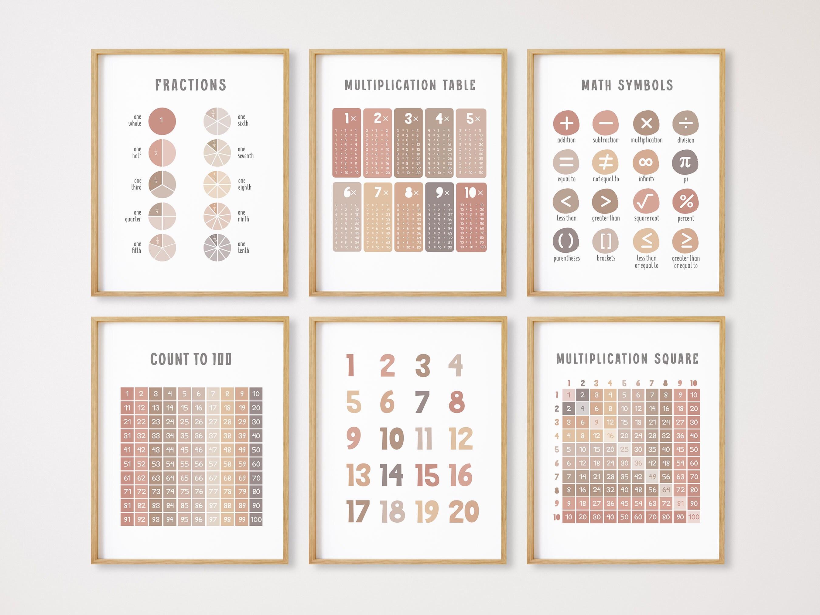 Set of 30 Educational Posters Montessori Classroom Decor - Etsy