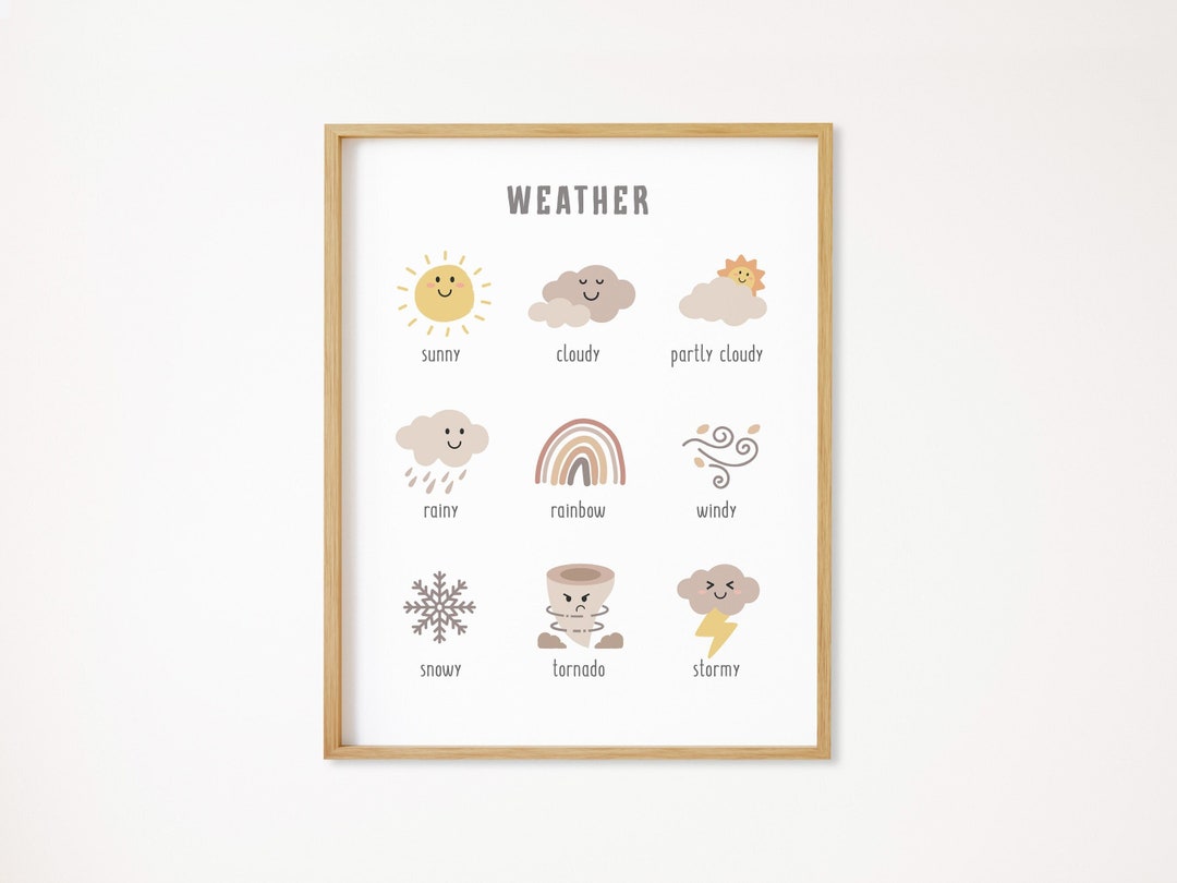 Weather Poster, Educational Poster, Boho Classroom Decor, Homeschool ...