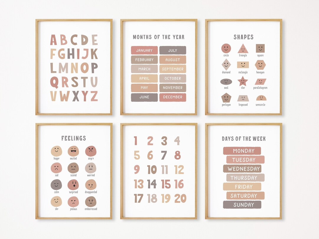 6 Educational Posters, Montessori Classroom Decor, Homeschool Printable ...