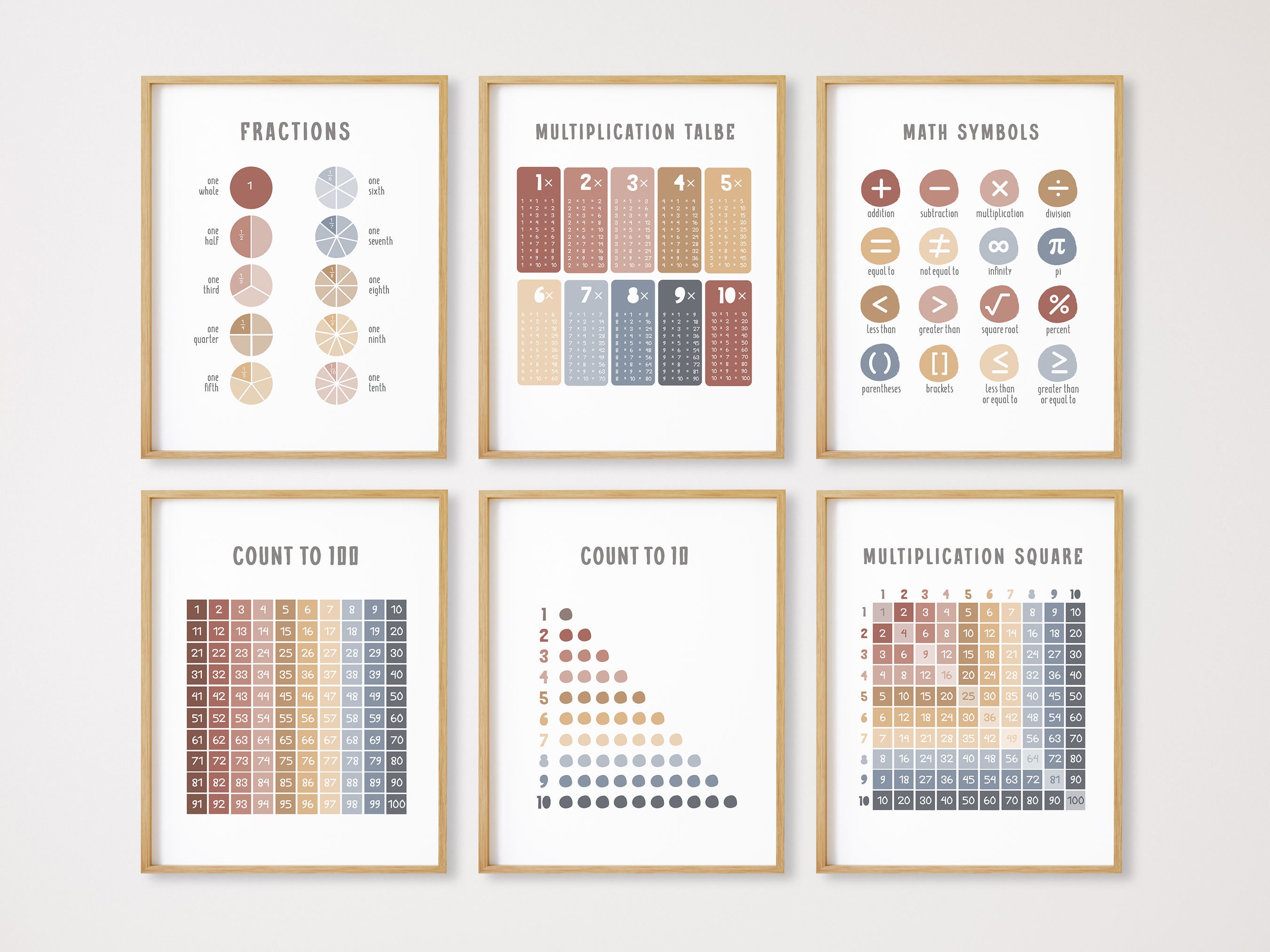 Set of 30 Educational Posters Homeschool Printable Neutral - Etsy