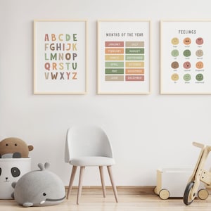 12 Educational Posters, Montessori Classroom Decor, Homeschool ...