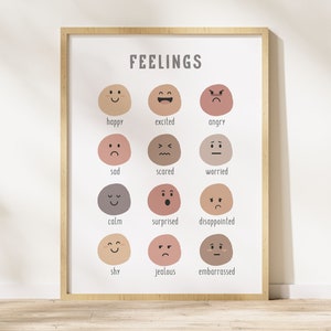 6 Educational Posters, Montessori Classroom Decor, Homeschool Printable ...