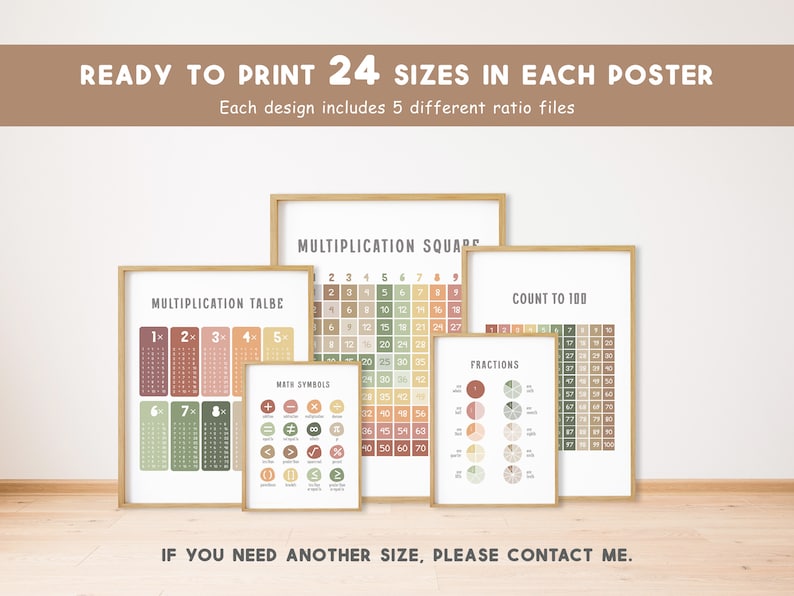 Math Set of 6 Posters Educational Wall Art Math Classroom - Etsy
